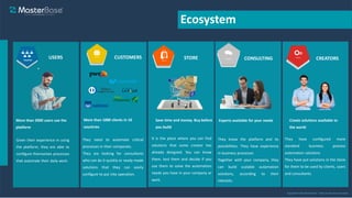 Presentation Automated Processes MasterBase | PPT