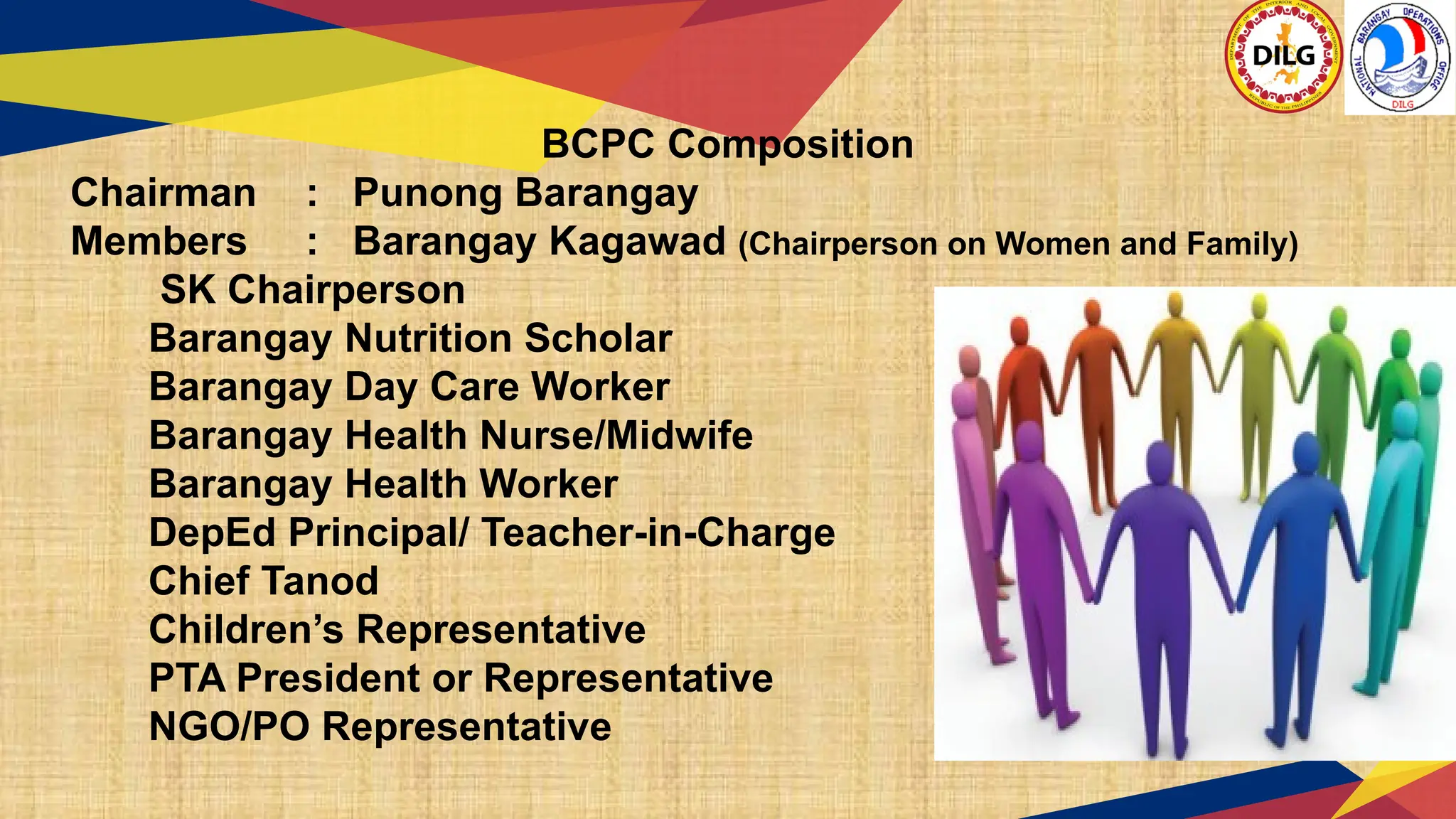 PPT_MC-2022-124-Accreditation of Barangay-Based NGOs-CSOs.pptx