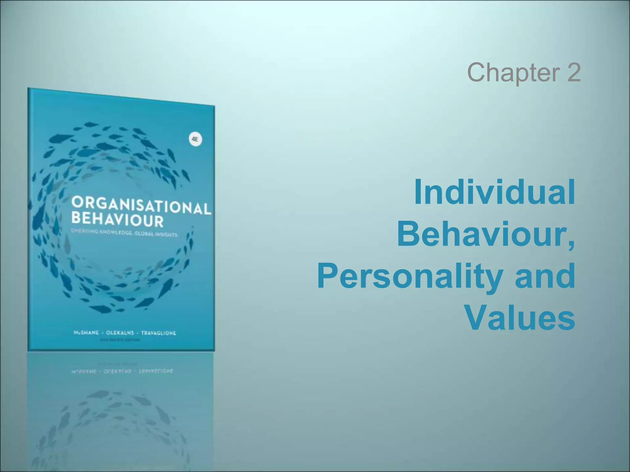 Individual Behaviour, Personality and Values | PPT