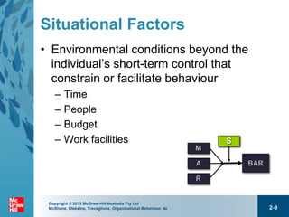 Individual Behaviour, Personality and Values | PPT