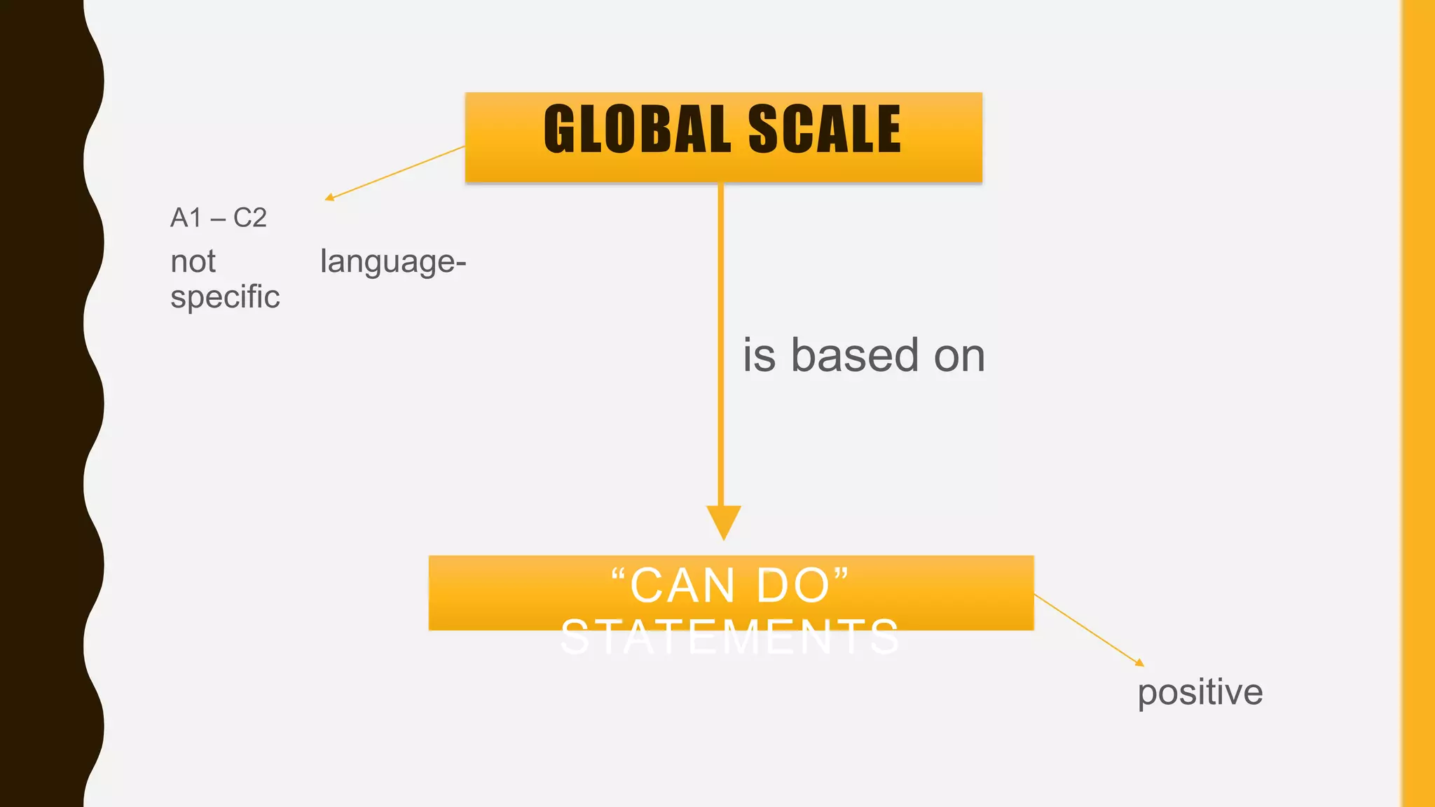 Standard Frameworks Underlying the Principles of Media Development ...