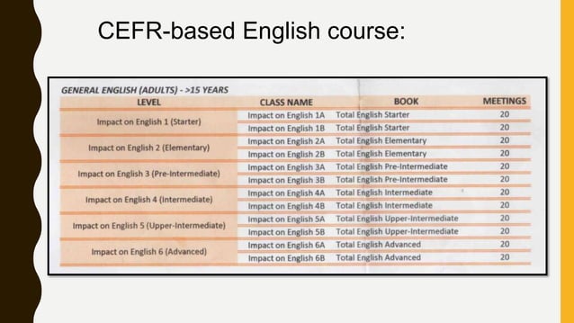 PPT MDELT CEFR.pptx | Free Download