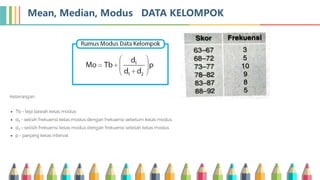 PPT Mean Median Modus.pptx