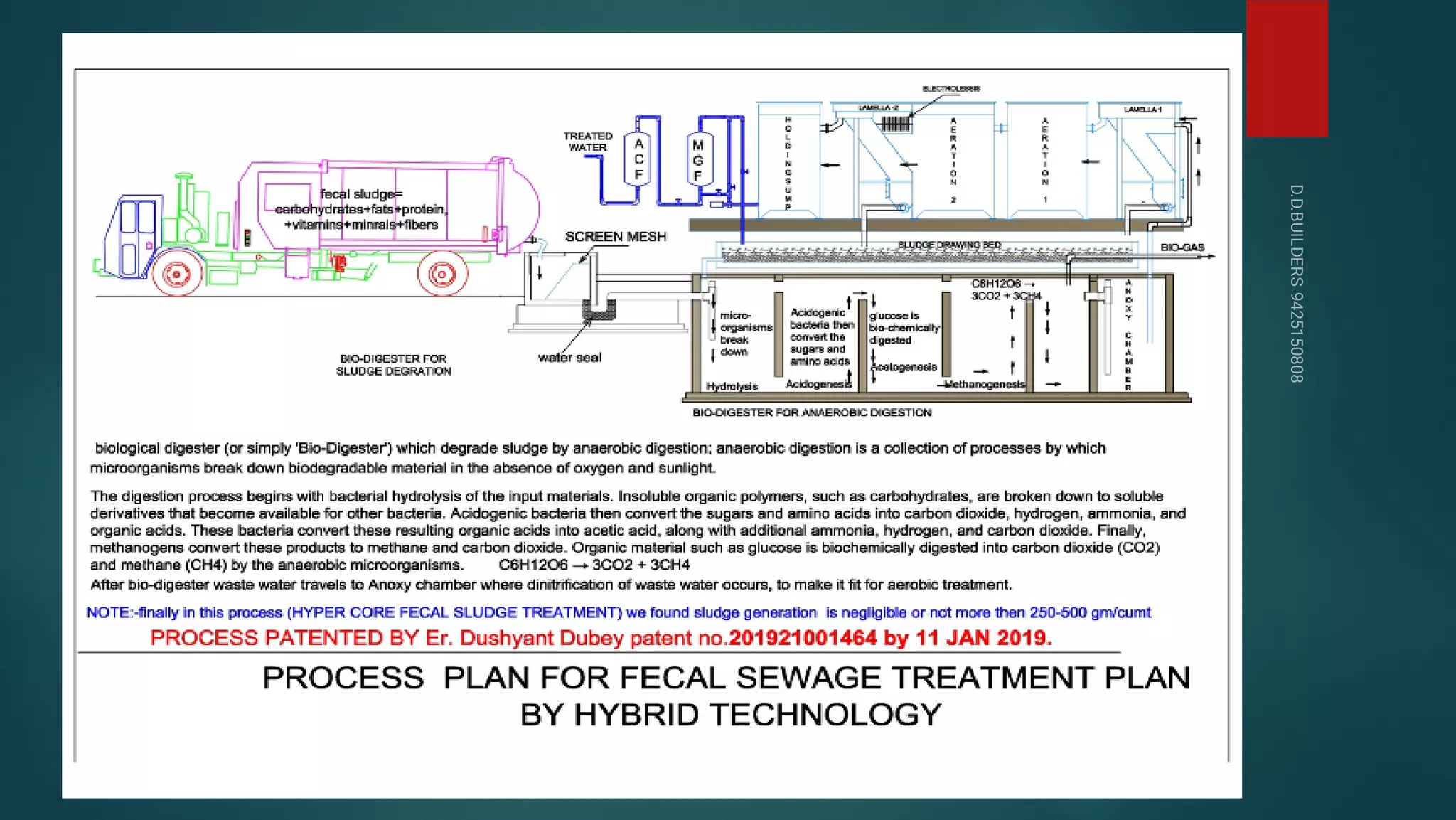 Faecal Sludge & Septage Management-UMC | PDF