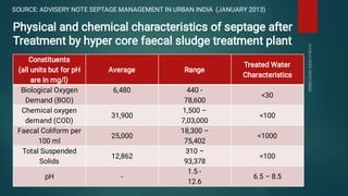 Faecal Sludge & Septage Management-UMC | PDF