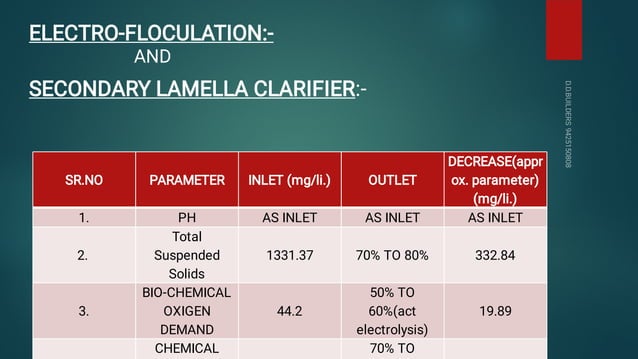 Faecal Sludge & Septage Management-UMC | PDF
