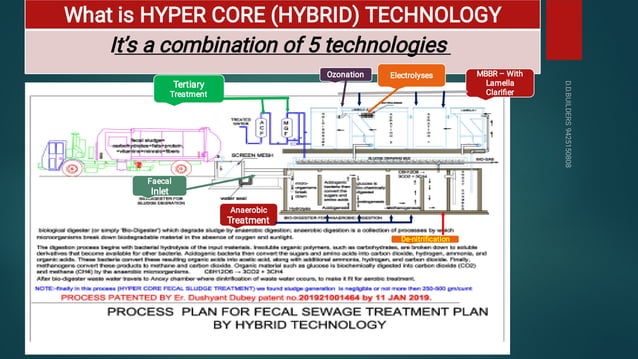 Faecal Sludge & Septage Management-UMC | PDF