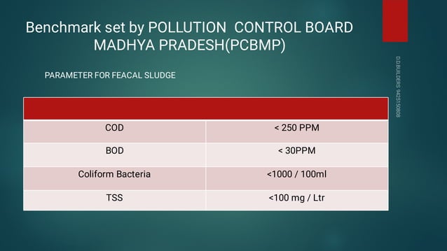 Faecal Sludge & Septage Management-UMC | PDF