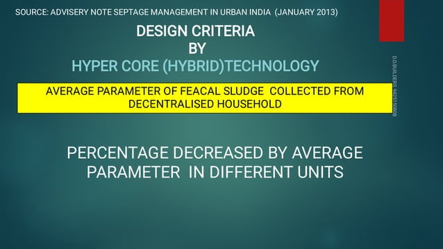 Faecal Sludge & Septage Management-UMC | PDF