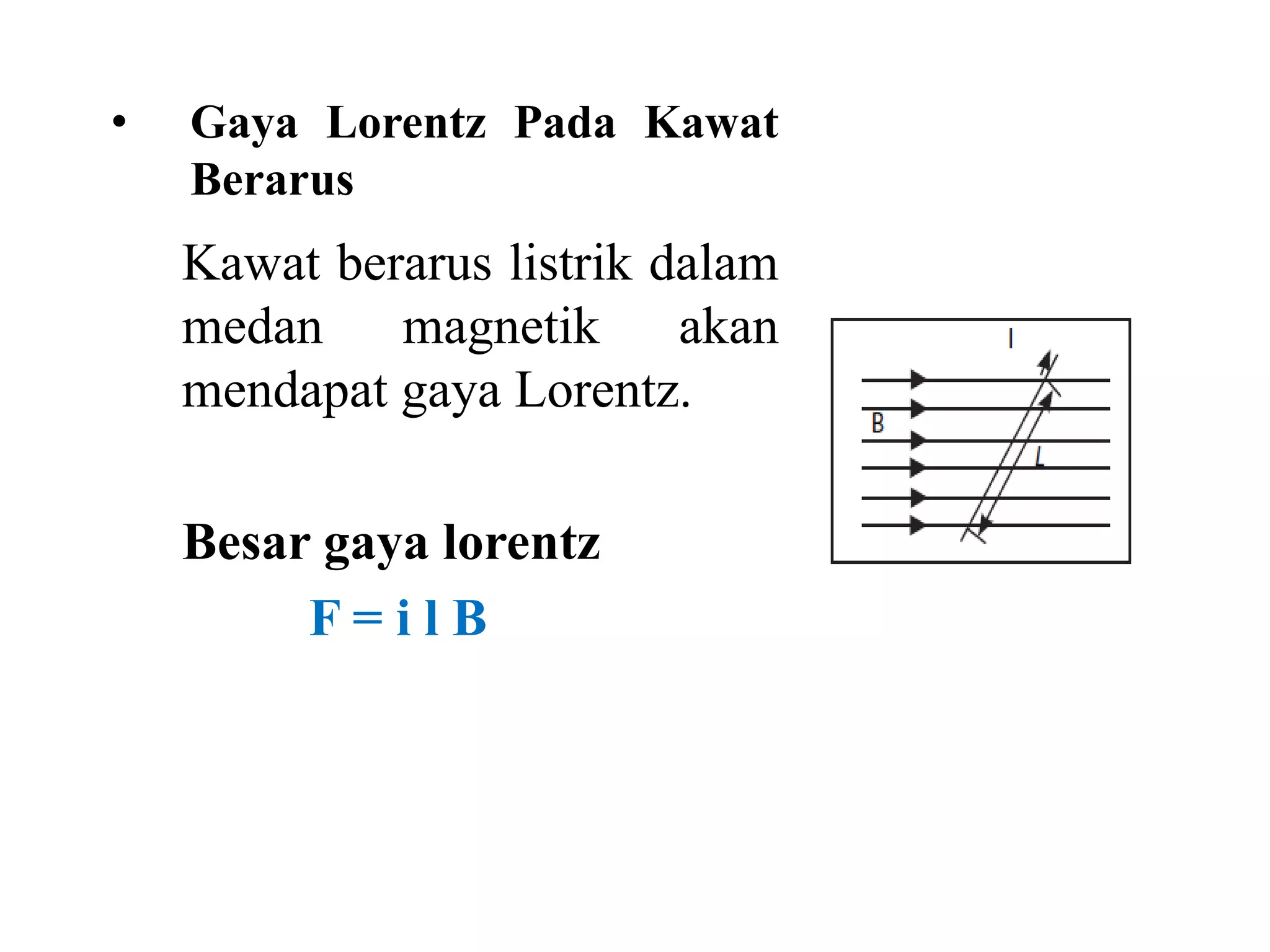 Ppt medan magnet | PPTX