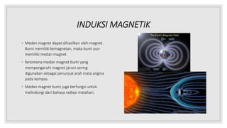 ppt medan magnet_1.pptx