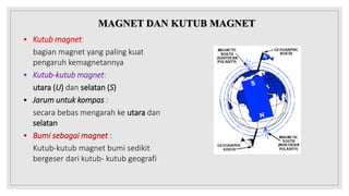 ppt medan magnet_1.pptx