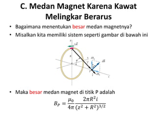 PPT Medan magnet 2 fisika dasar perguruan tinggi.pdf