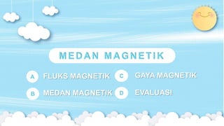 PPT MEDAN MAGNETIK.pptx