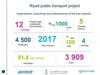 Creating and operating the Riyadh Bus Network | PDF