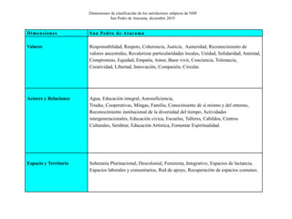 PPT MEDEH, Luciano Diaz Orellana.pptx