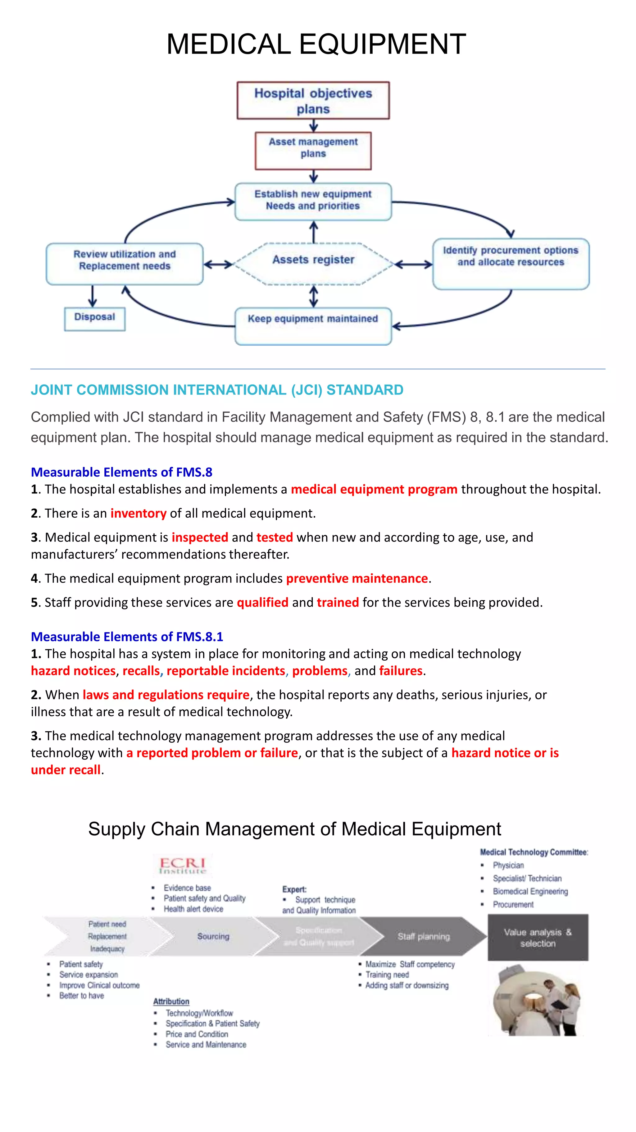 Ppt med equipment plan | PDF