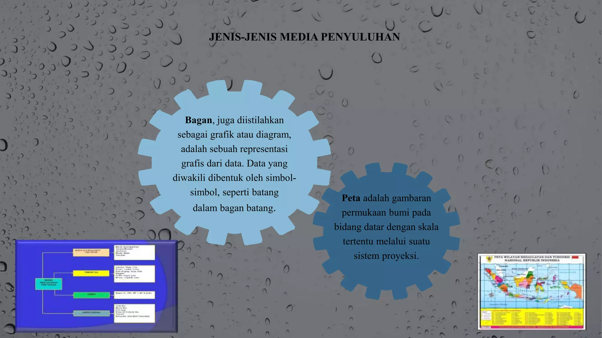 Power Point Jenis-jenis Media Penyuluhan | PPTX