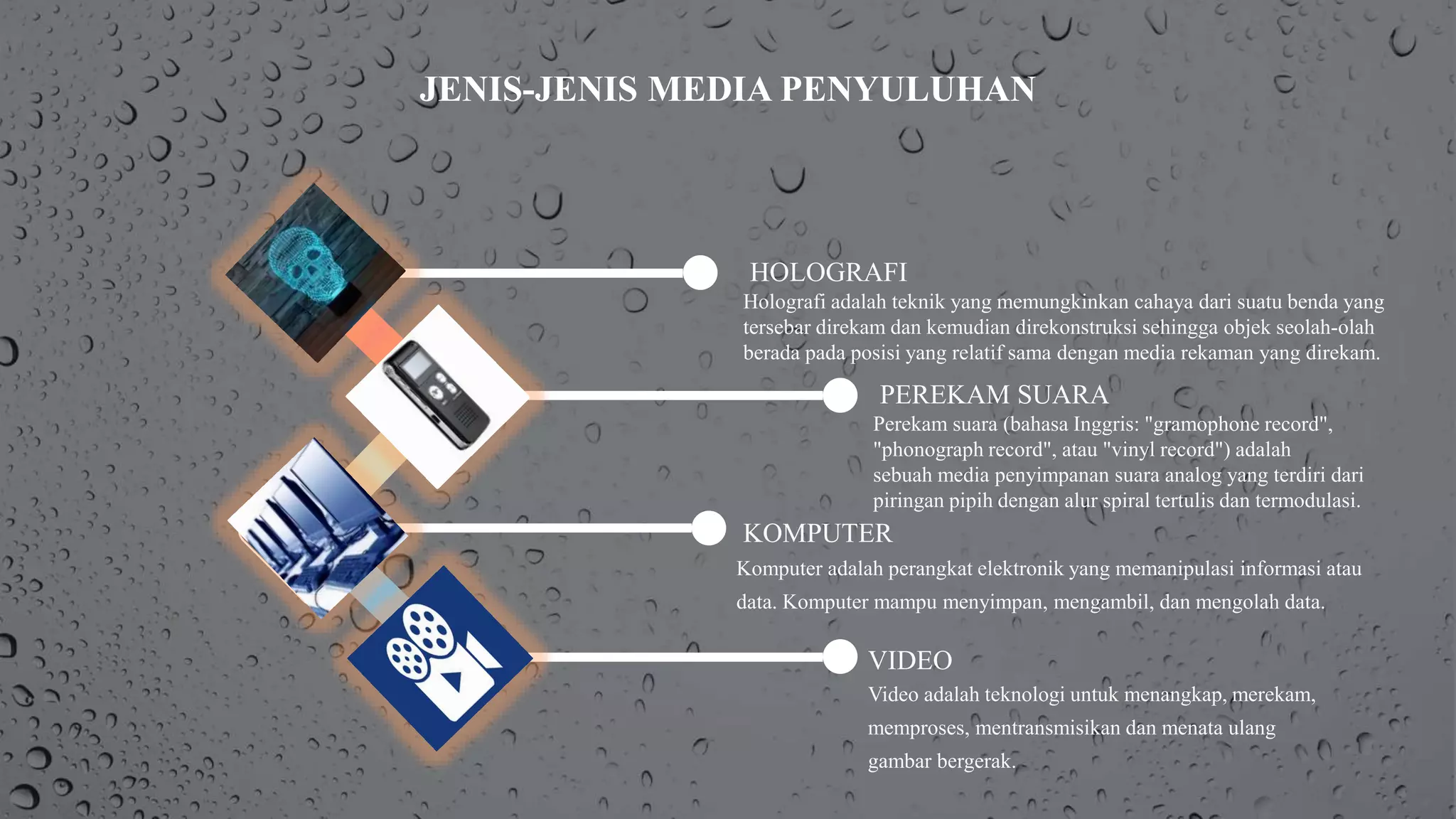 Power Point Jenis-jenis Media Penyuluhan | PPTX