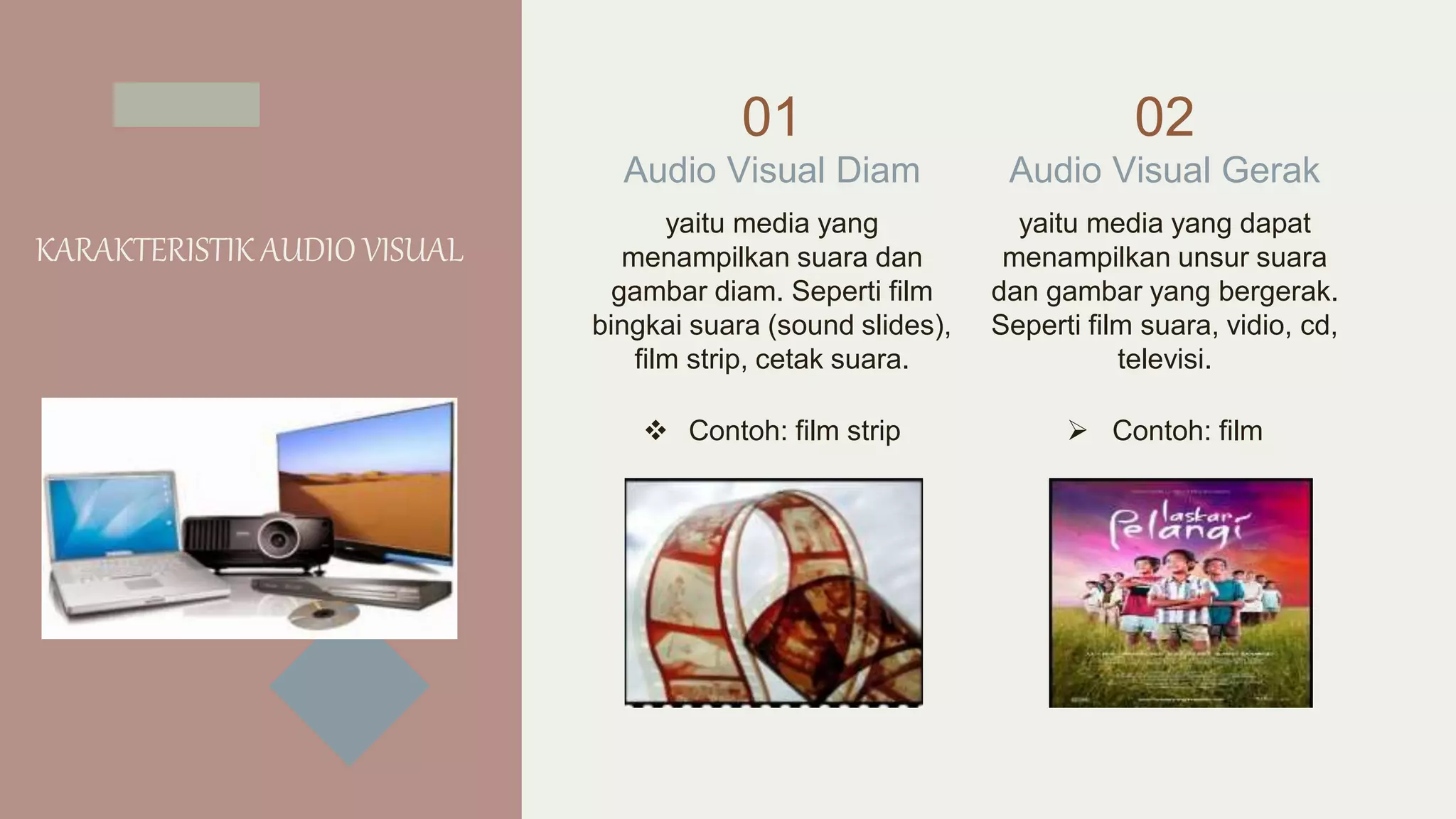 PPT MEDIA AUDIO VISUAL KEL 4.pptx