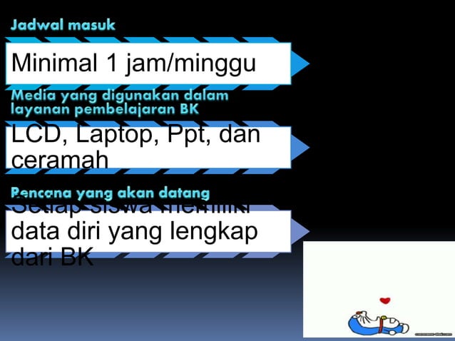 Presentation media bk | PPTX