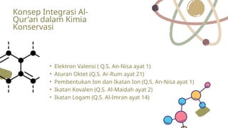 SUmber belajar kimia yang terintegrasu dengan ayat ayat al-quran | PPTX