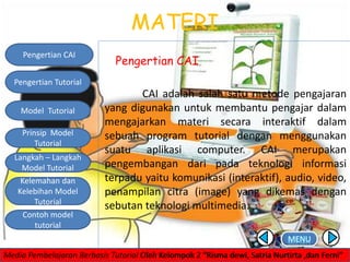 Ppt media pembelajaran | PPT