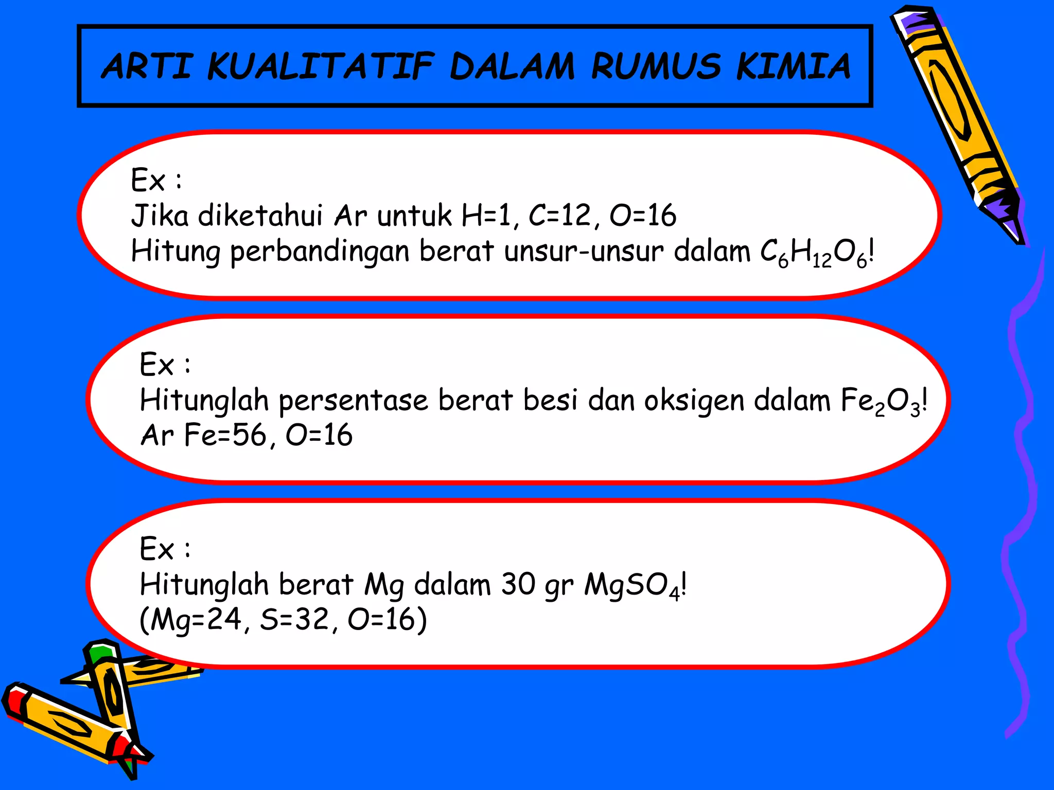 PPT Media pembelajaran kimia.ppt