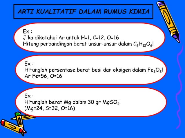 PPT Media pembelajaran kimia.ppt