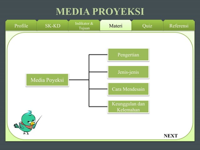 Media Proyeksi (.pptx) | PPT