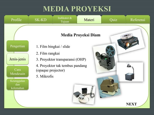 Media Proyeksi (.pptx) | PPT