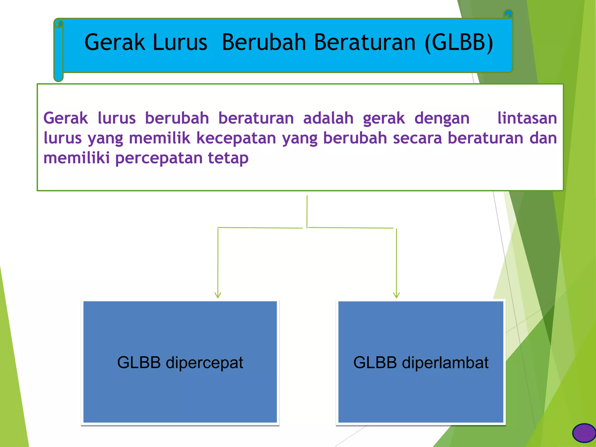 Ppt gerak lurus | PPTX