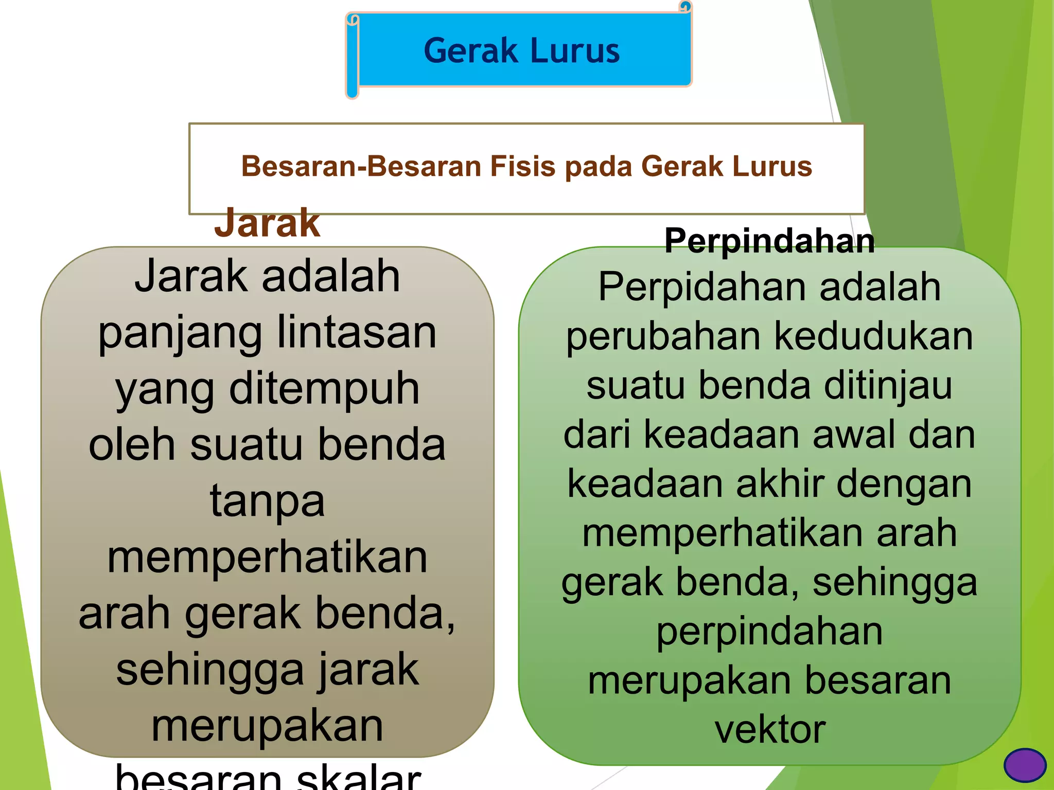 Ppt gerak lurus | PPTX