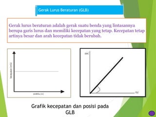 Ppt gerak lurus | PPTX