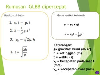 Ppt gerak lurus | PPTX