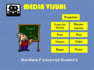 Ppt media visual | PPTX