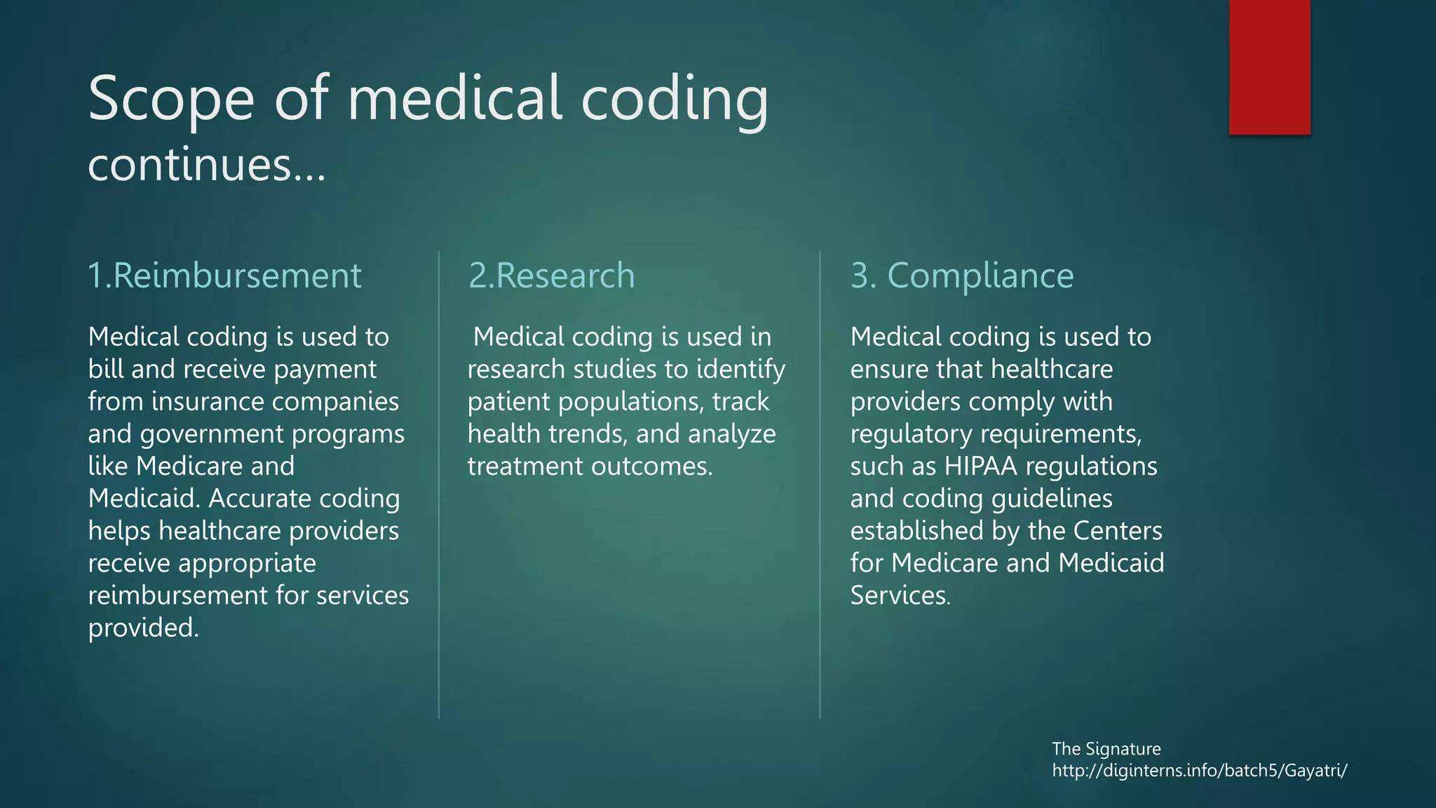Institute of medical coding-Top 5 in Trivandrum|Signature | PPT
