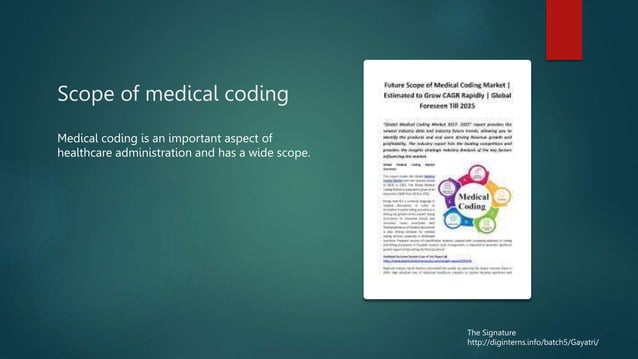 Institute of medical coding-Top 5 in Trivandrum|Signature | PPT