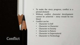 Narrative Writing.pptx