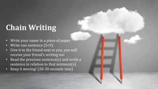 Narrative Writing.pptx