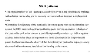 ppt meghaaaaaa (1).pdf