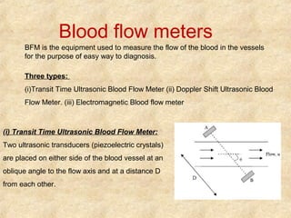 ii unit | PPT