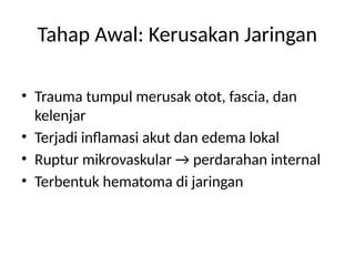 PPT_Mekanisme_Abses mandibula_Pasca_Trauma.pptx