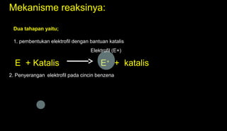 Ppt mekanisme reaksi_elektrofilik | PPT