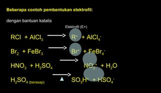 Ppt mekanisme reaksi_elektrofilik | PPT