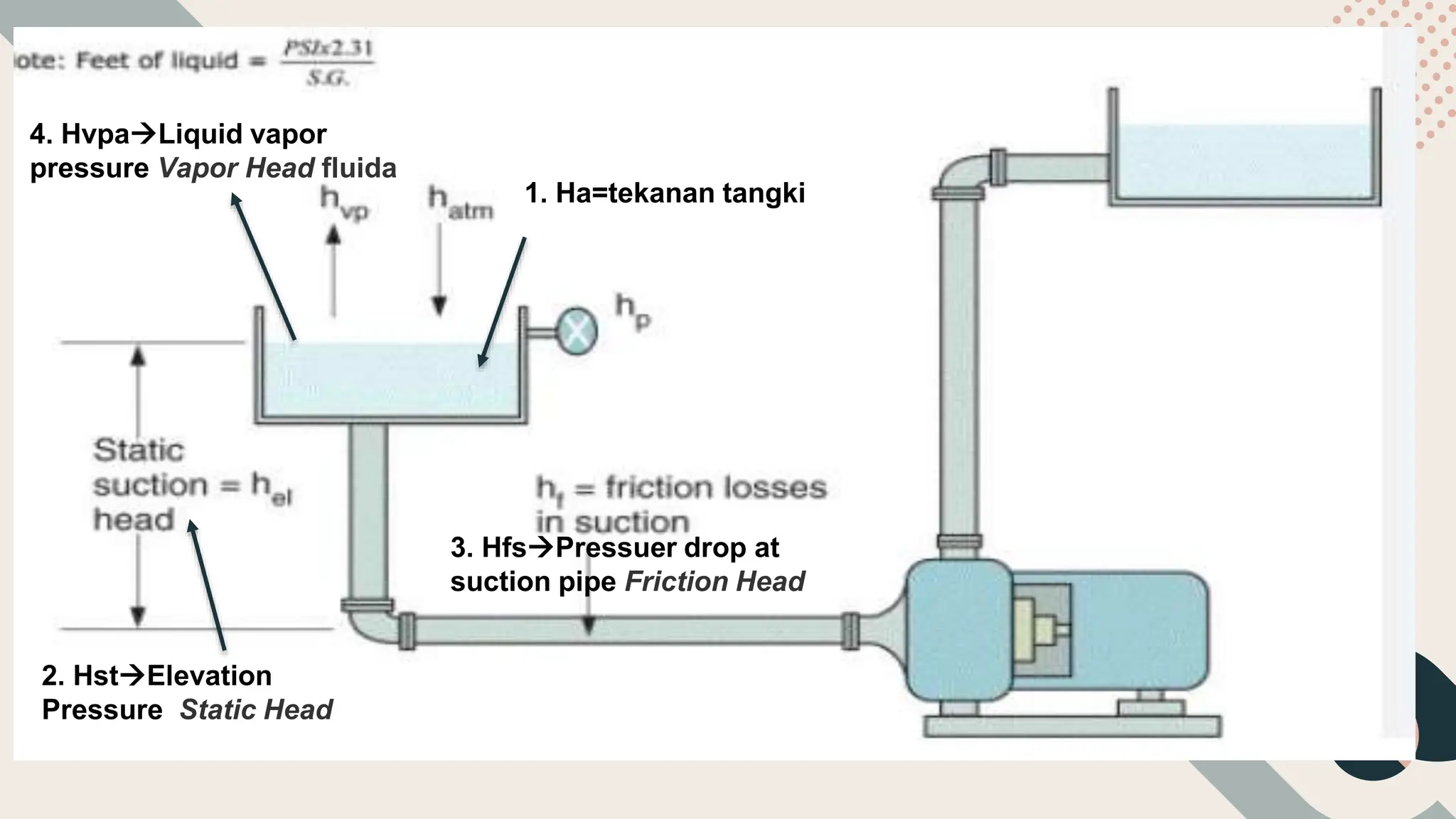 PPT Mekflu power point mekanika fluida .pptx
