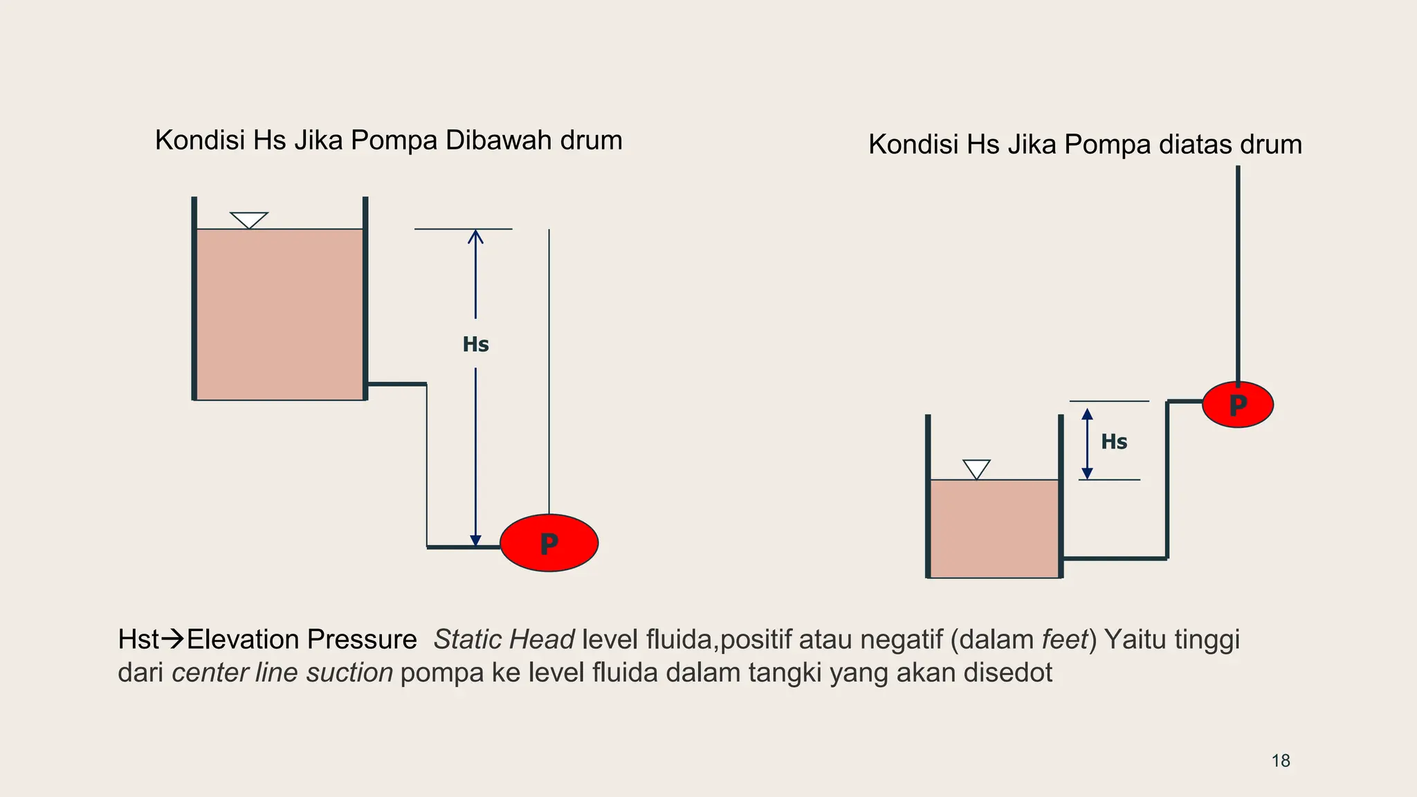 PPT Mekflu power point mekanika fluida .pptx