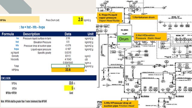 PPT Mekflu power point mekanika fluida .pptx