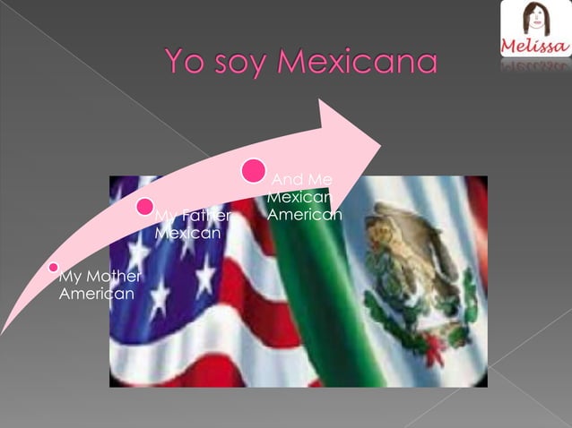 Ppt melissa | PPTX