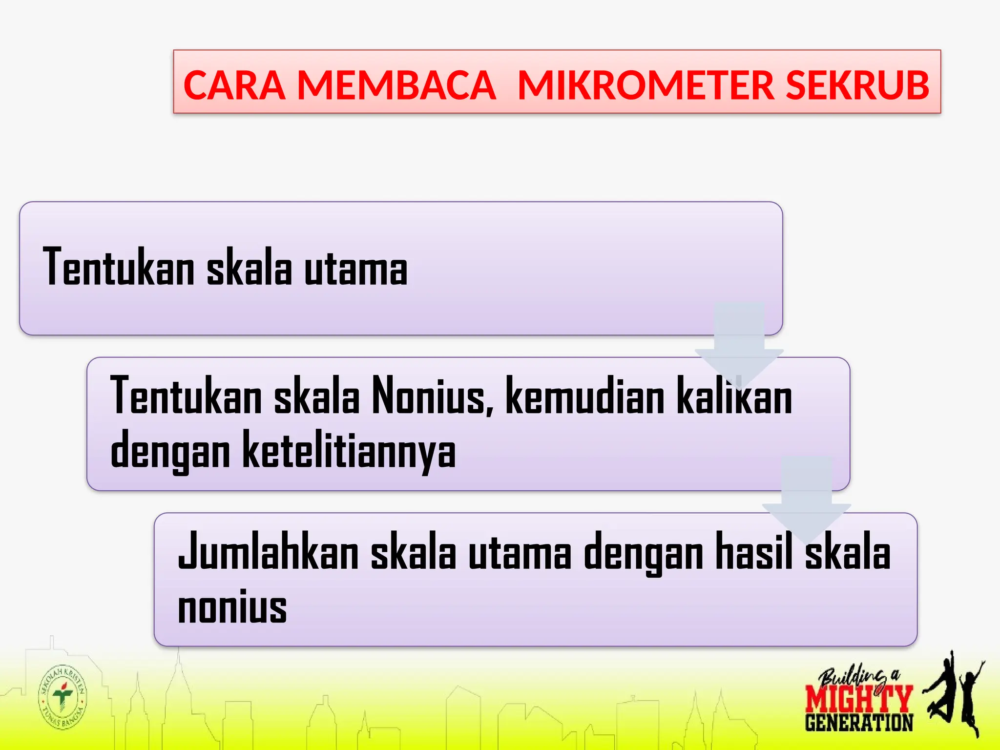 PPT Membaca Alat Ukur.pptx kelas sepuluh SMA | PPTX